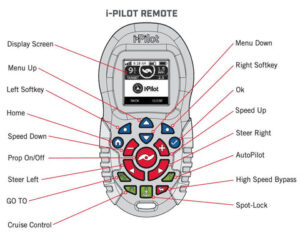 How To Manually Pair an i-Pilot or i-Pilot Link Remote | Melbourne, FL ...